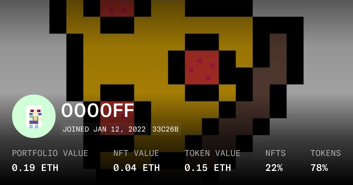 0000FF - Profile | OpenSea