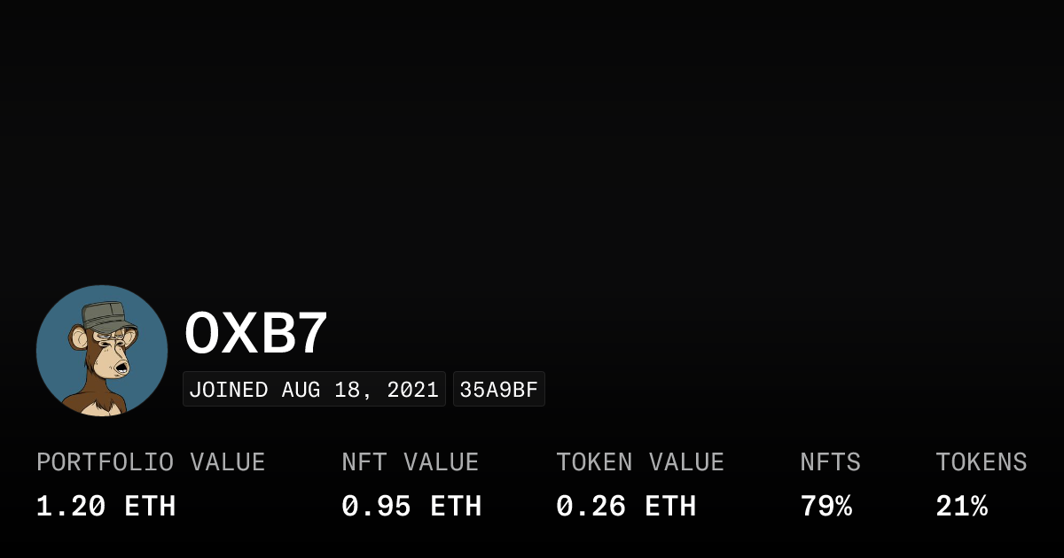 0XB7 - Profile | OpenSea