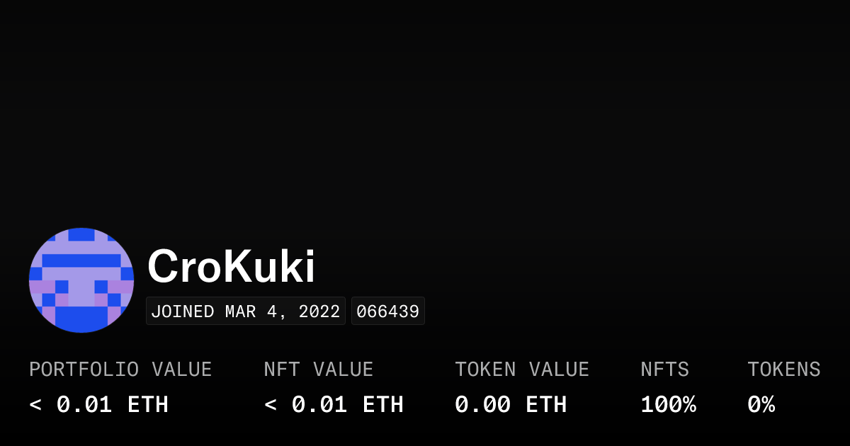 CroKuki - Profile | OpenSea