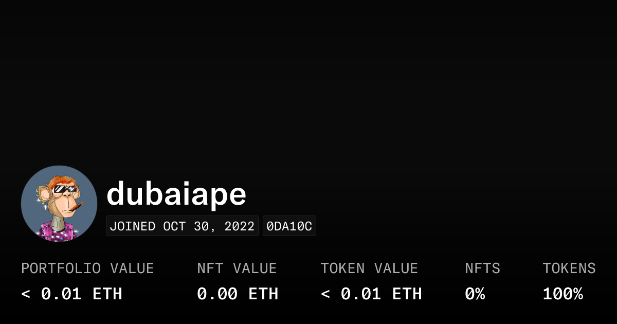 dubaiape - Profile | OpenSea