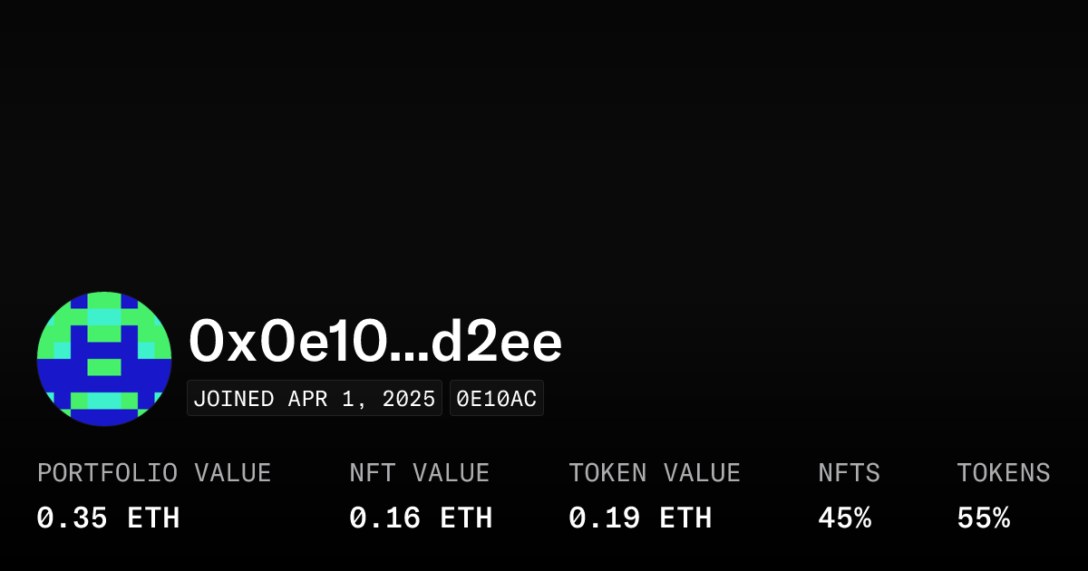 0x0e10acffad5843e7d3a4b32b9939c59ccad4d2ee - Profile | OpenSea