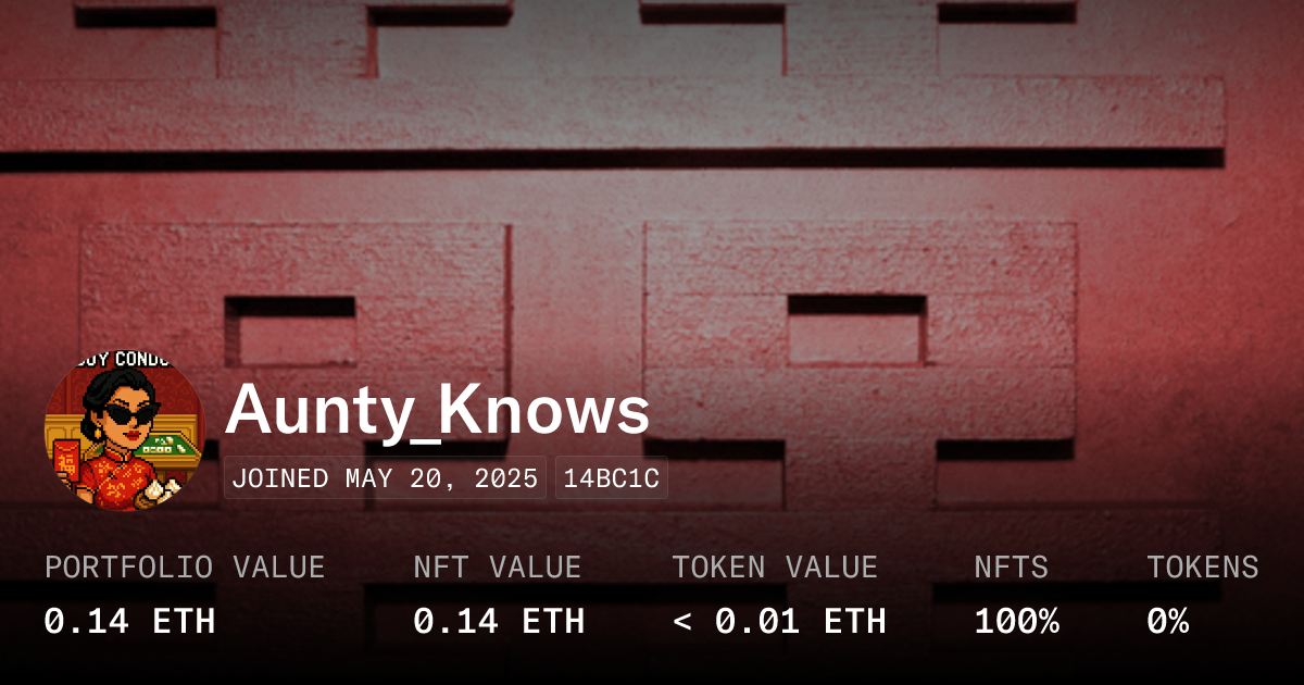 0x14bc1c6be1337e983fb50aefce01a0d6a567a11d - Profile | OpenSea