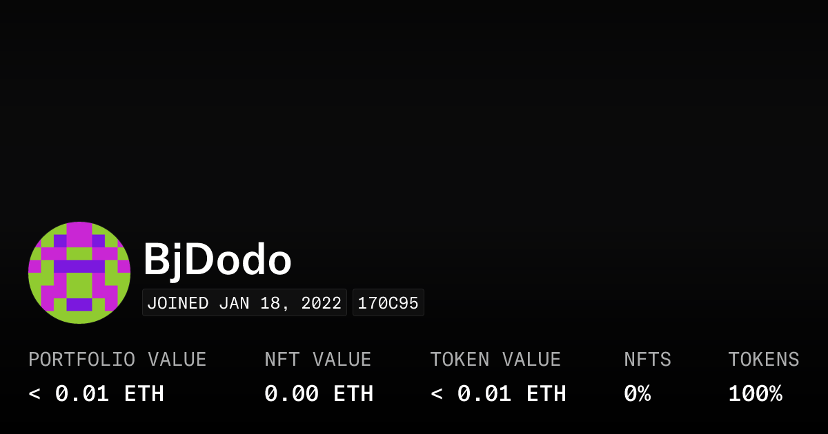 BjDodo - Profil | OpenSea