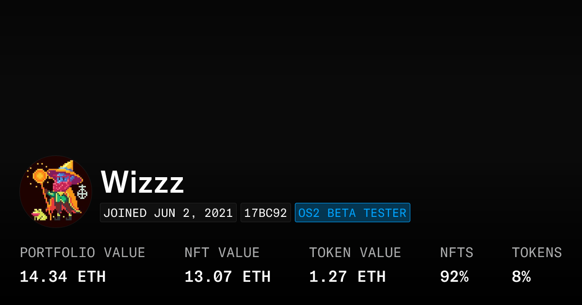 Wizzz - Profile | OpenSea