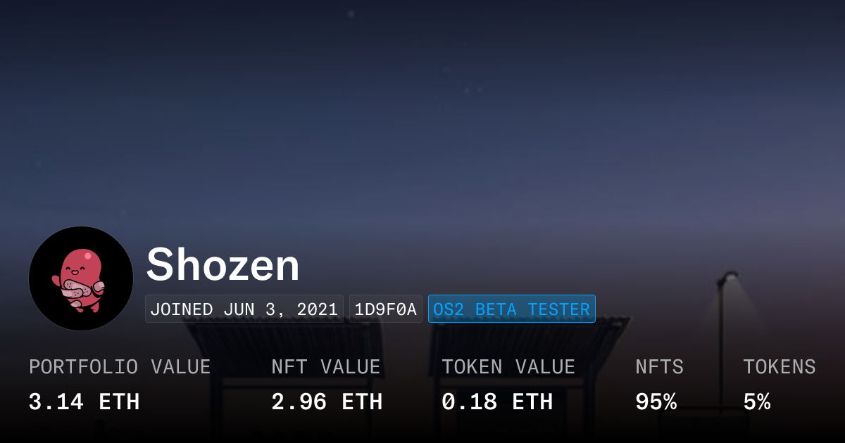 Shozen - Profile | OpenSea