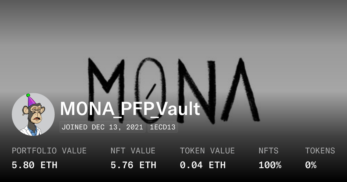 M0NA_PFP_Vault - Profile | OpenSea