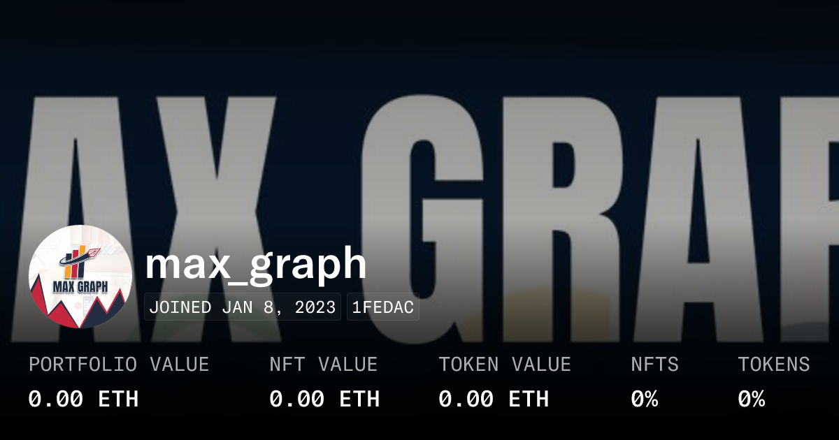 max_graph - Profile | OpenSea