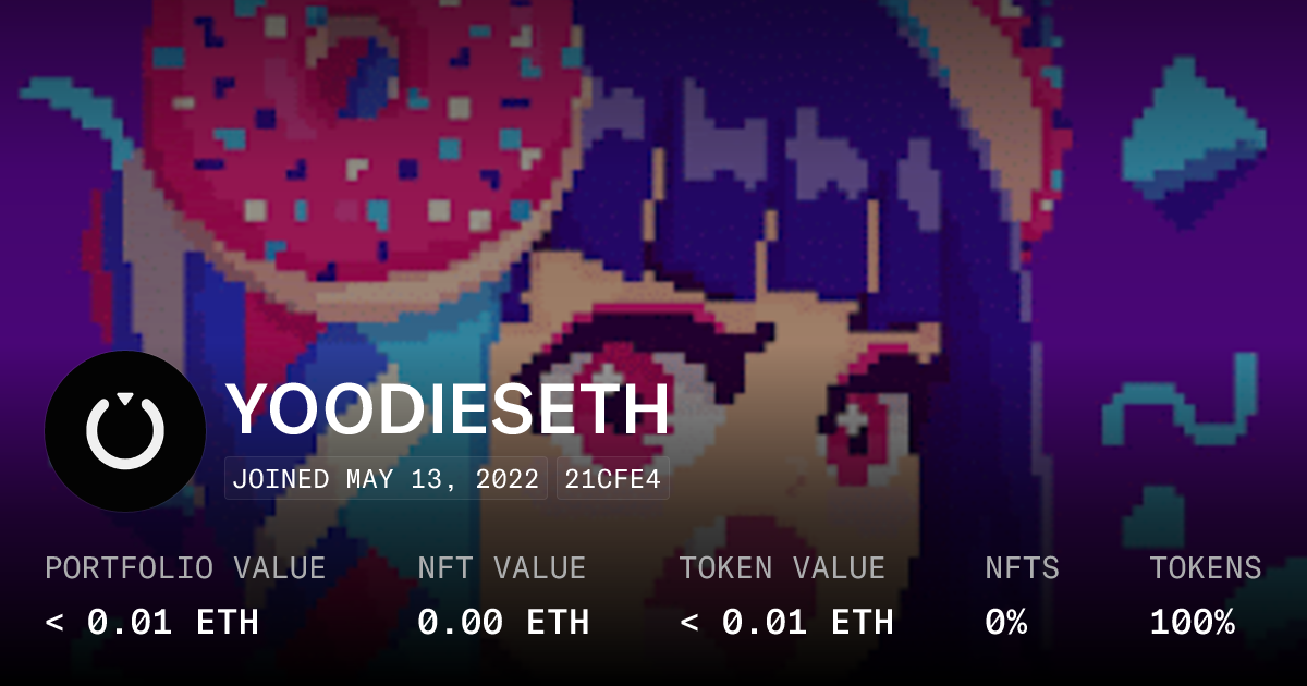 YOODIESETH - Perfil | OpenSea
