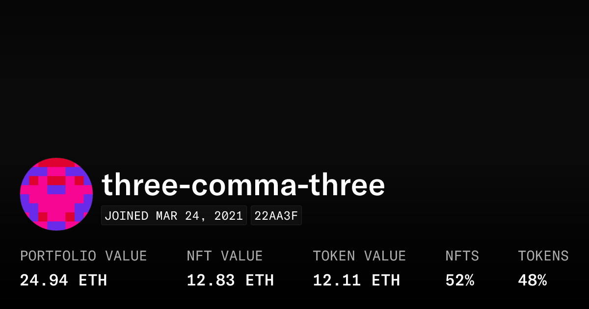 three-comma-three - Profile | OpenSea