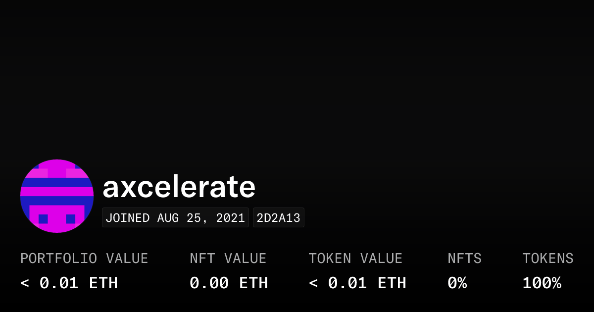 axcelerate - Profile | OpenSea