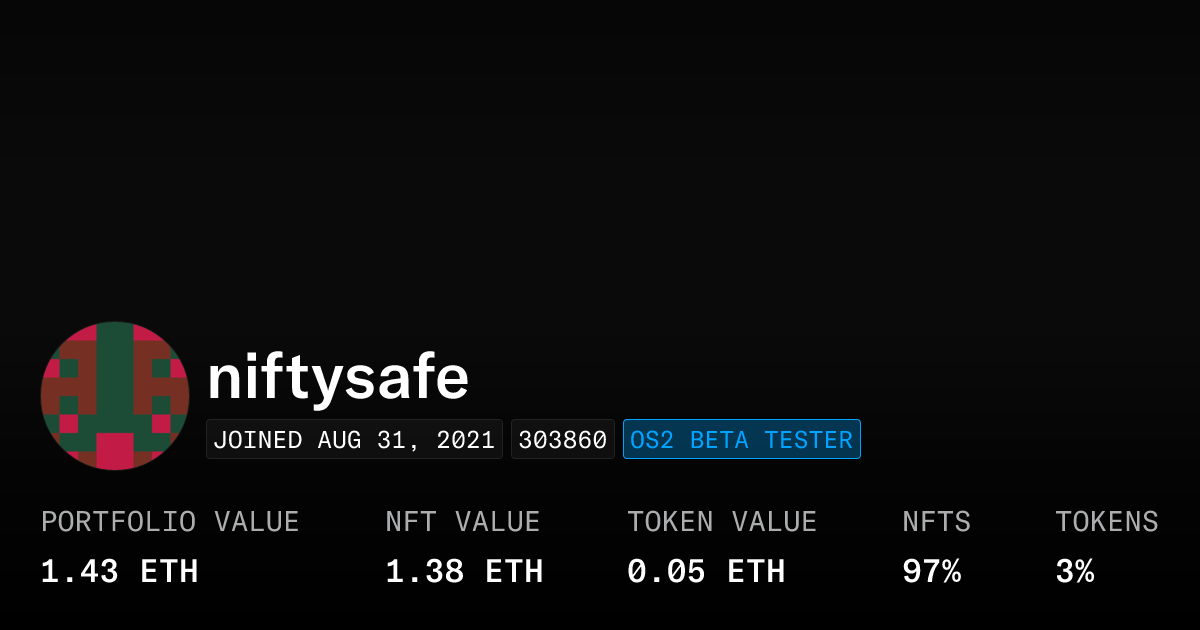 niftysafe - Profile | OpenSea