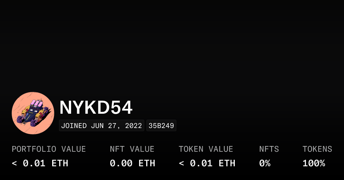 NYKD54 - Profile | OpenSea