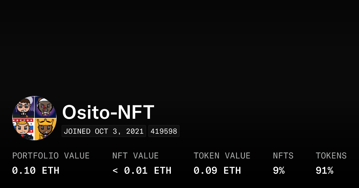 Osito-NFT - Perfil | OpenSea