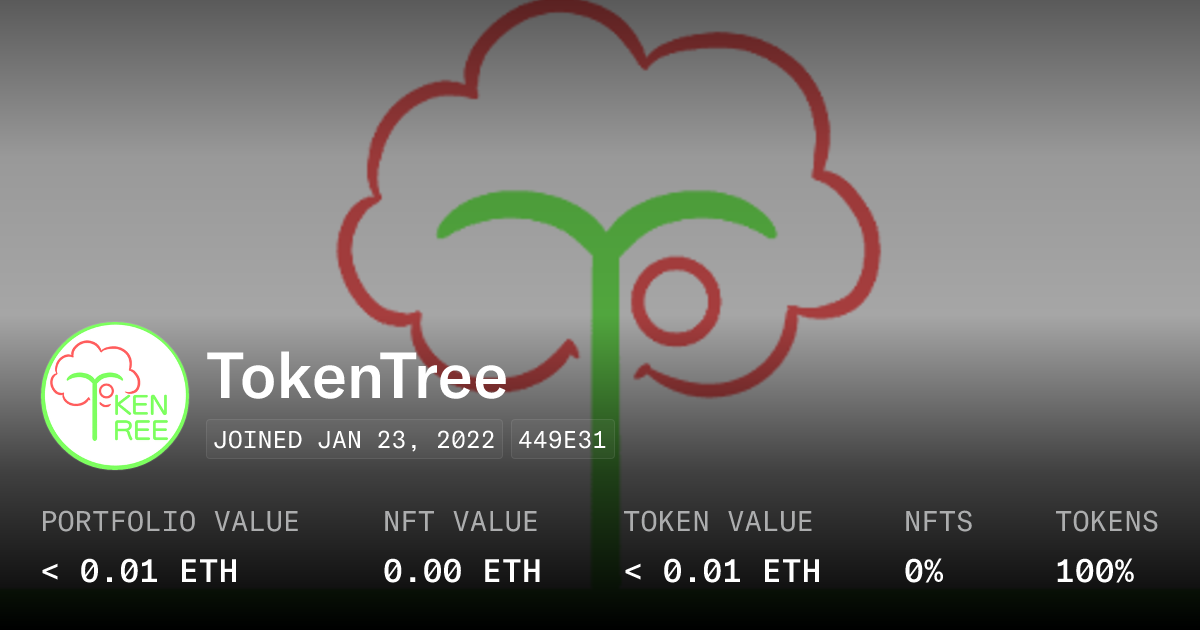 TokenTree - Profile | OpenSea