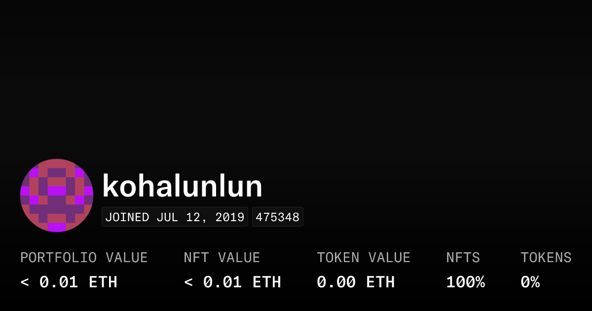 kohalunlun - Profile | OpenSea