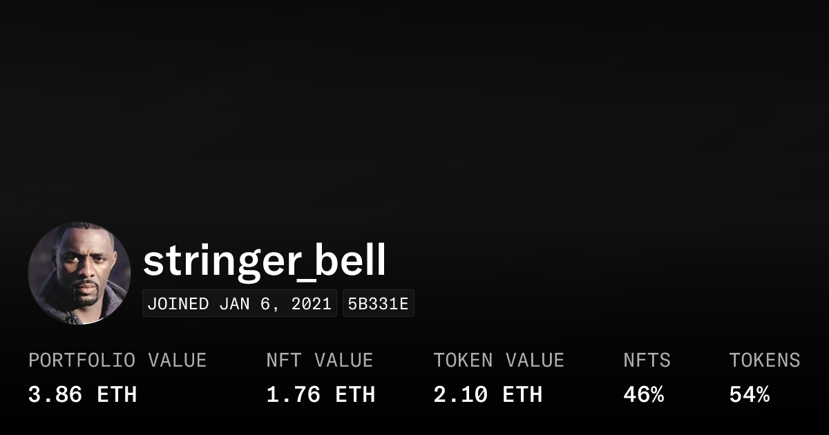 stringer_bell - Profile | OpenSea