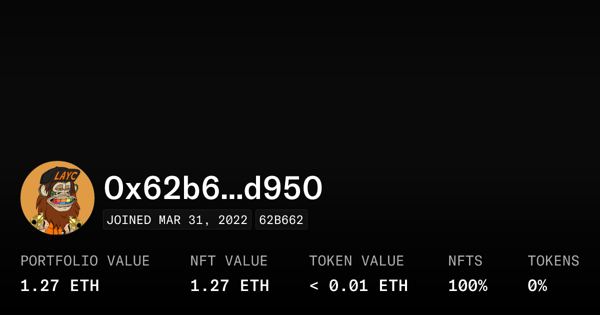 0x62b66264d876612b9e5a955b0d812eb37b52d950 - Profile | OpenSea