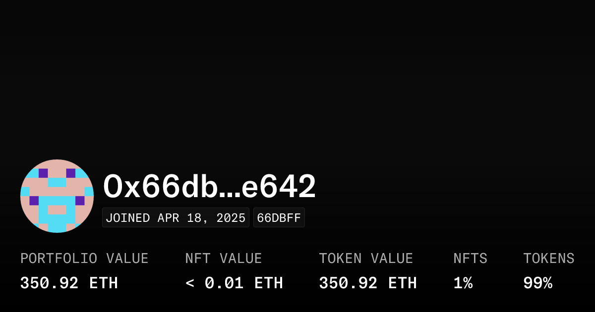 0x66dbff2ce099d19b4e8c5dc8b254ec7aeaf5e642 - Profile | OpenSea
