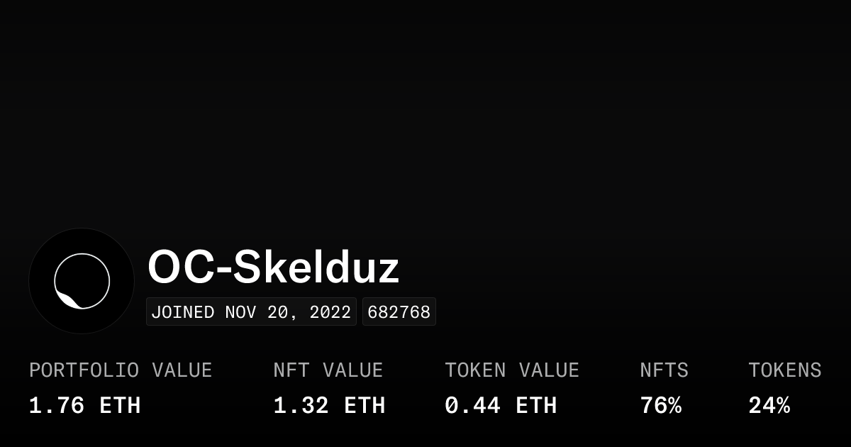 OC-Skelduz - Profile | OpenSea