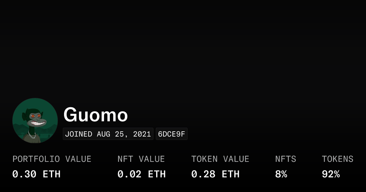 Guomo - Profile | OpenSea