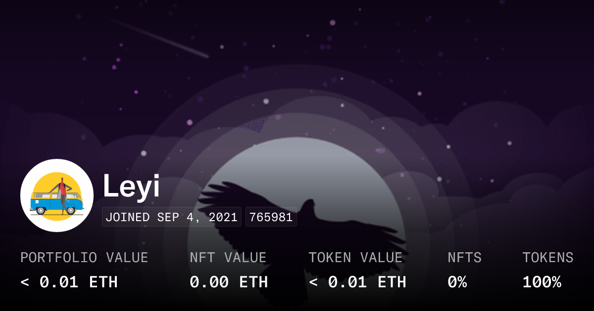 Leyi - Perfil | OpenSea