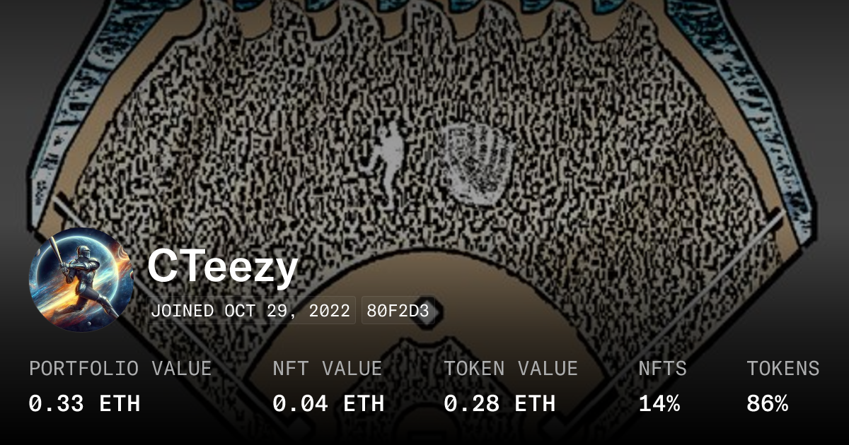 CTeezy - Profile | OpenSea