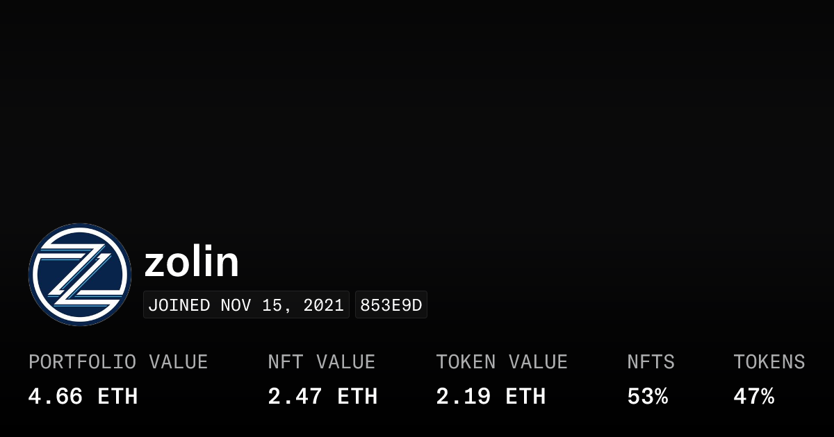 zolin - Profile | OpenSea
