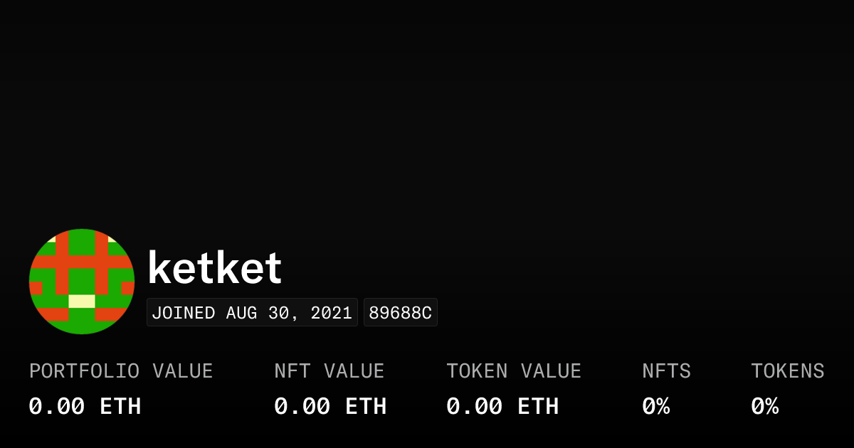ketket - Profile | OpenSea