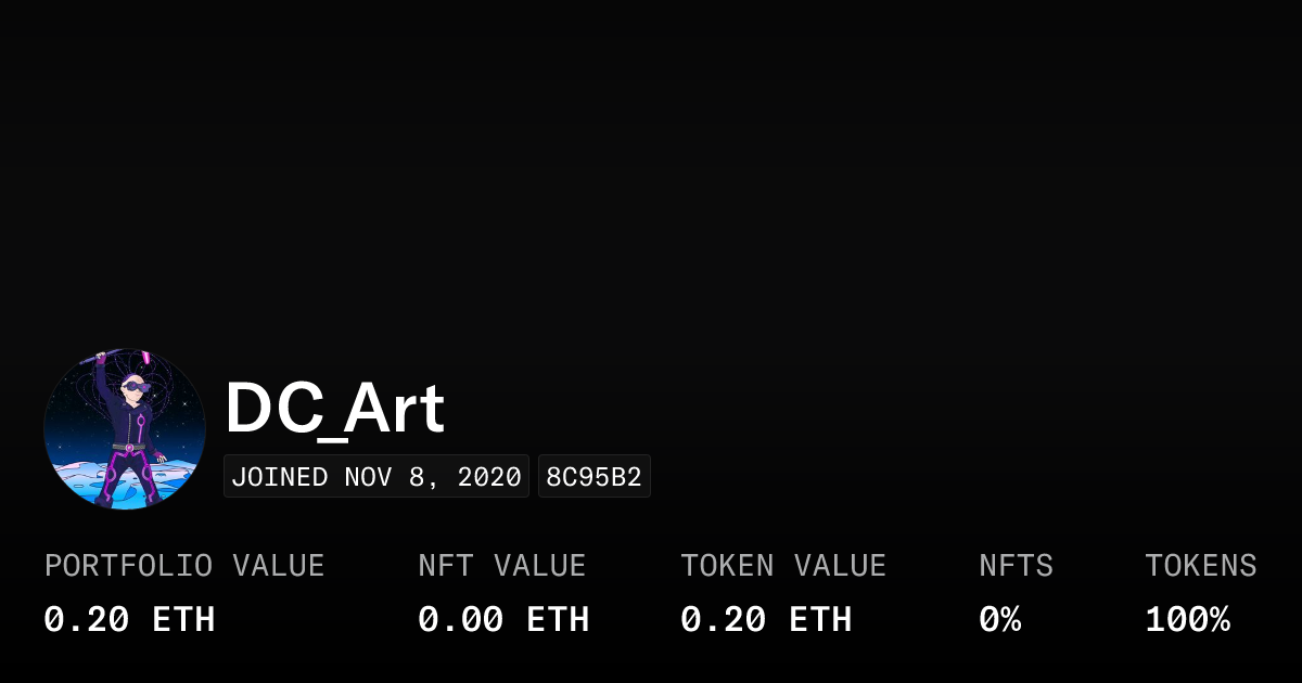 DC_Art - Perfil | OpenSea