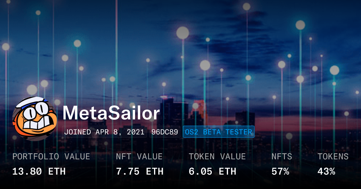 MetaSailor - Profile | OpenSea