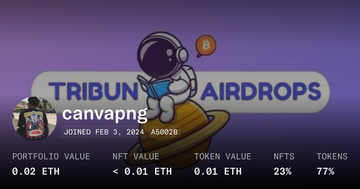 canvapng - Perfil | OpenSea