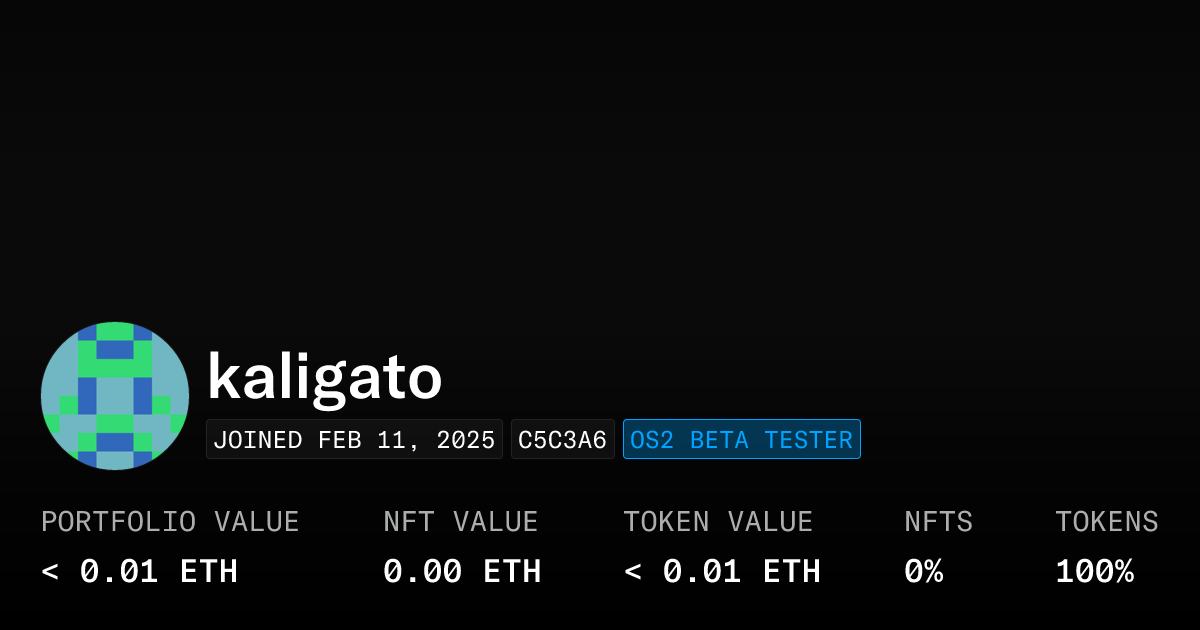 kaligato - Profile | OpenSea