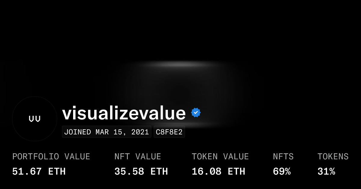 visualizevalue - Profile | OpenSea