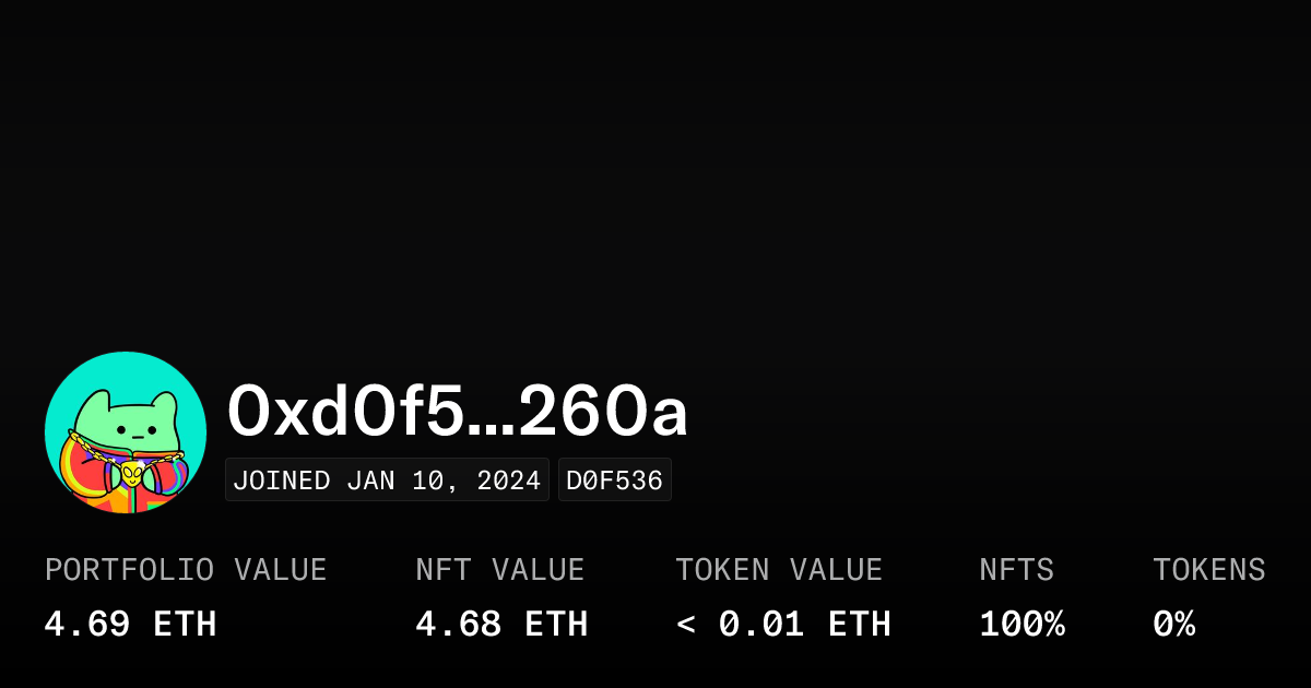 0xd0f5362fdb7aceeb09913029936cf06670ca260a - Profile | OpenSea