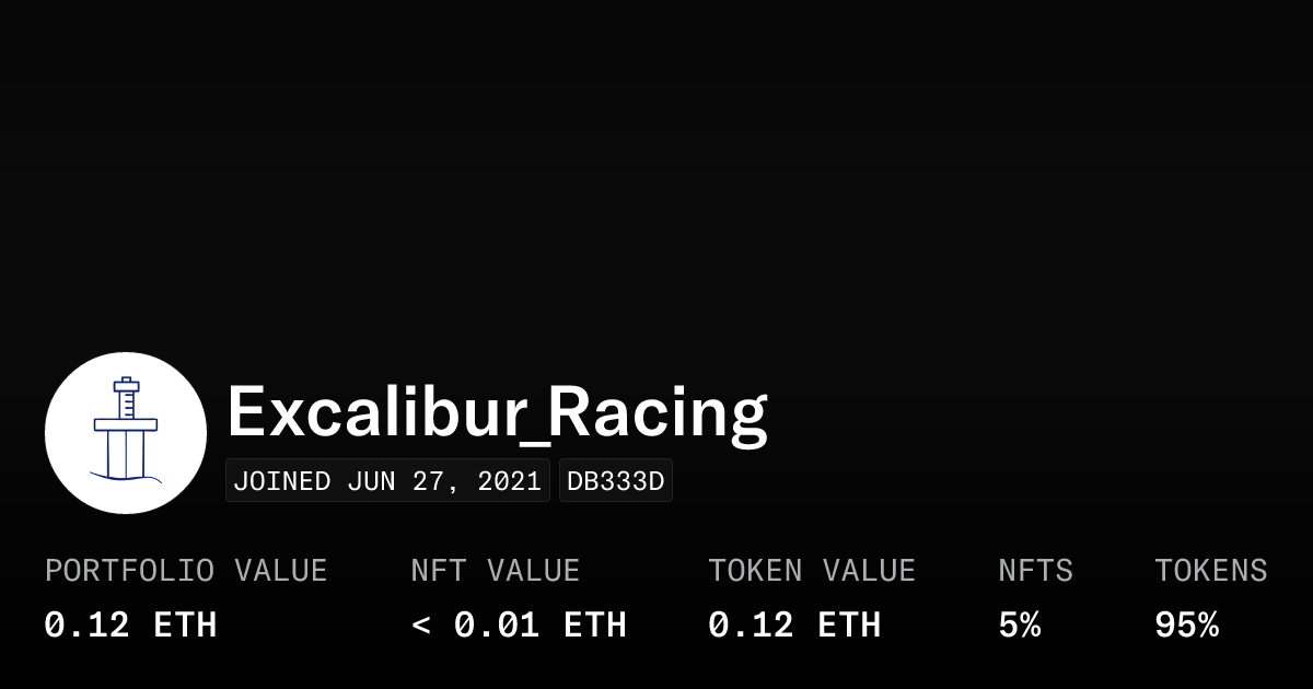 Excalibur_Racing - Perfil | OpenSea
