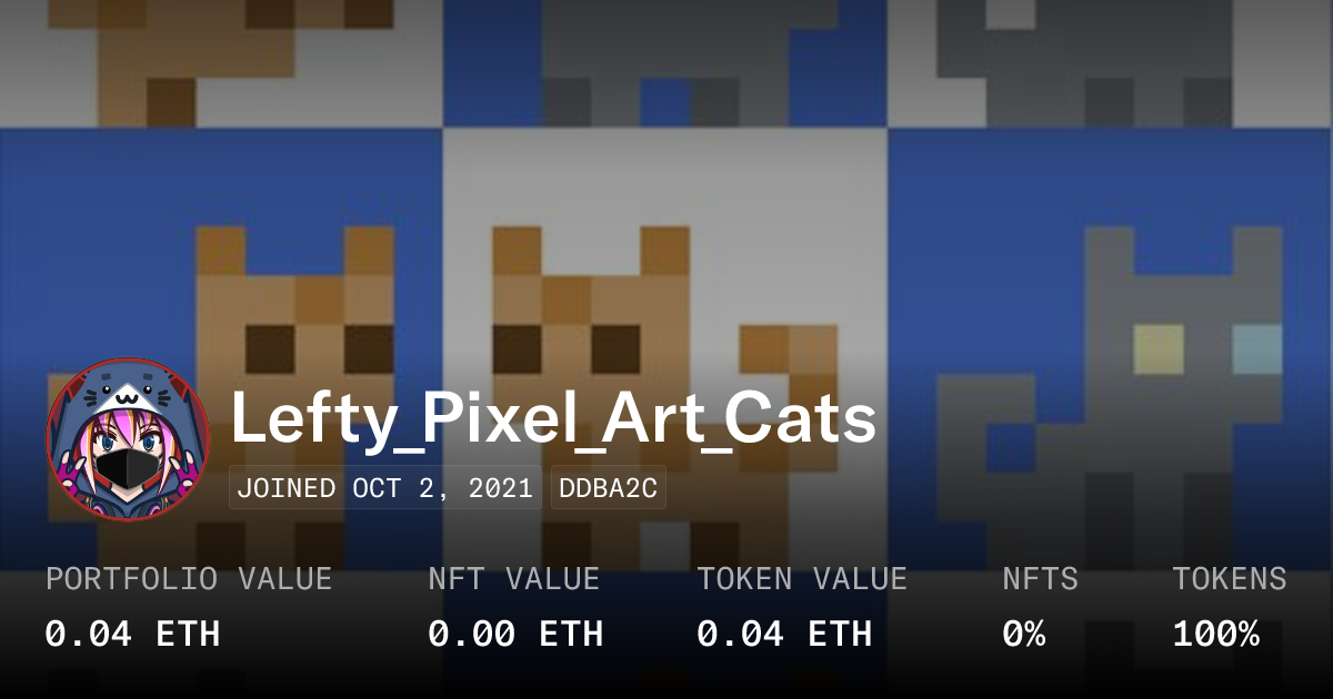 Lefty_Pixel_Art_Cats - Perfil | OpenSea