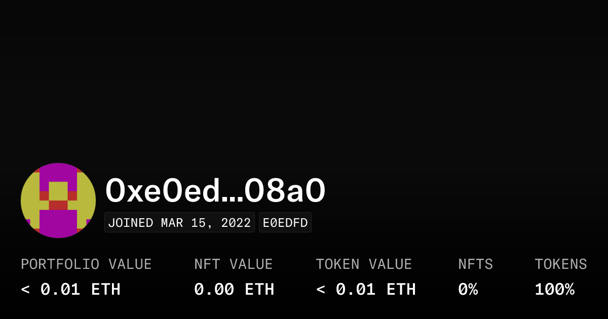 0xe0edfda6b84a9fe2037a8c5cf08c3a9f3f4808a0 - Profile | OpenSea