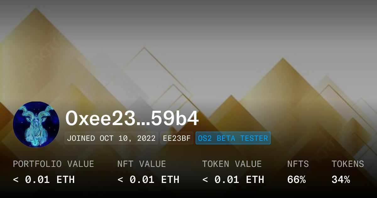 0xee23bfc7dff09e038be61f823dcd701b786a59b4 - Profile | OpenSea