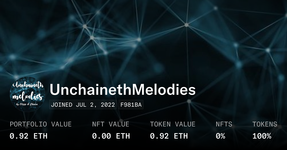 UnchainethMelodies - Profile | OpenSea