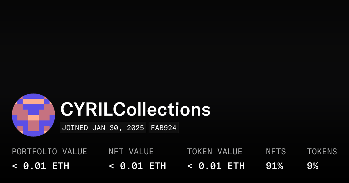CYRIL05203 - Profile | OpenSea