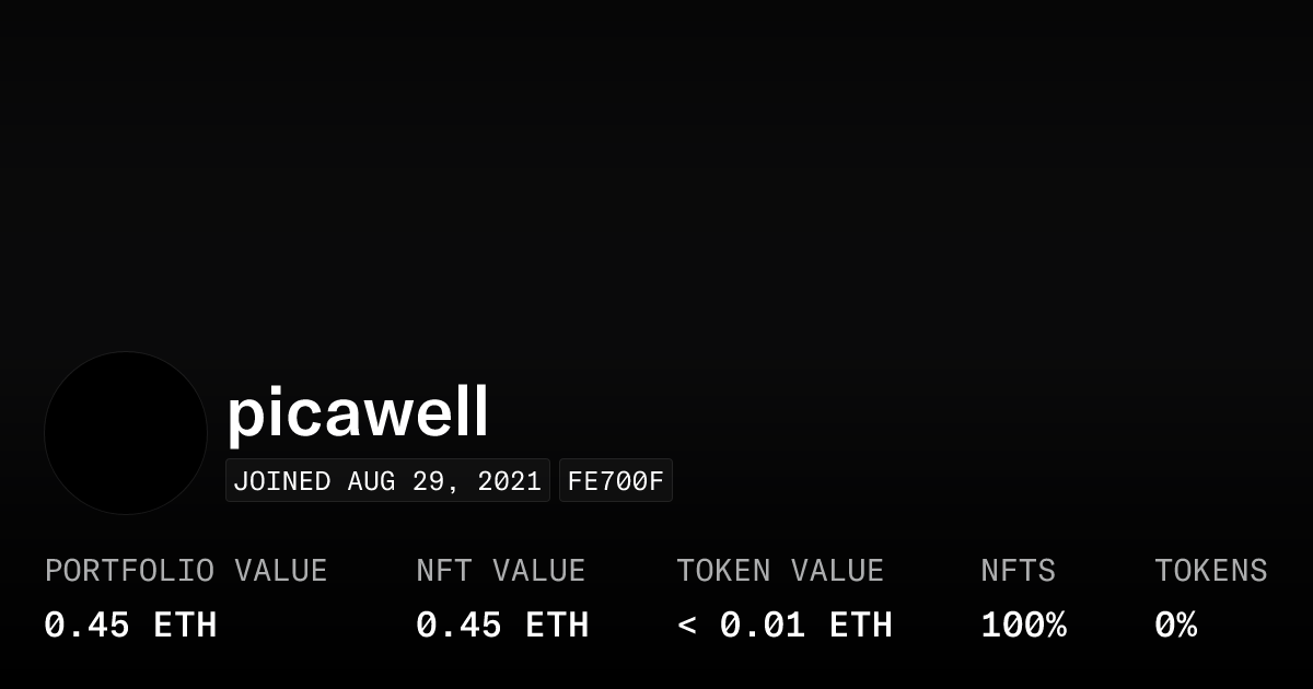 picawell - Perfil | OpenSea