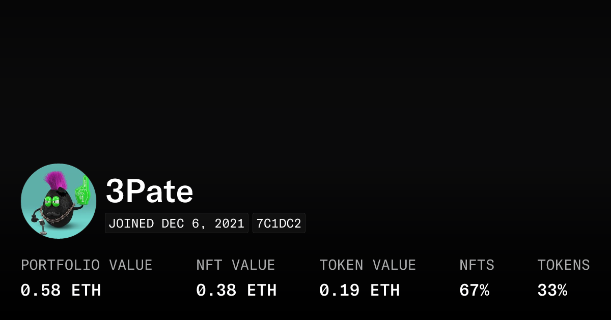 3Pate - Profile | OpenSea