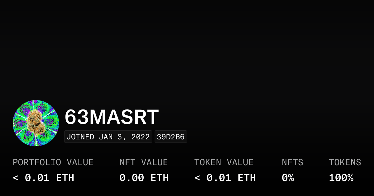 63MASRT - Profile | OpenSea