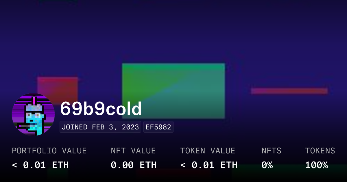 69b9cold - Profile | OpenSea
