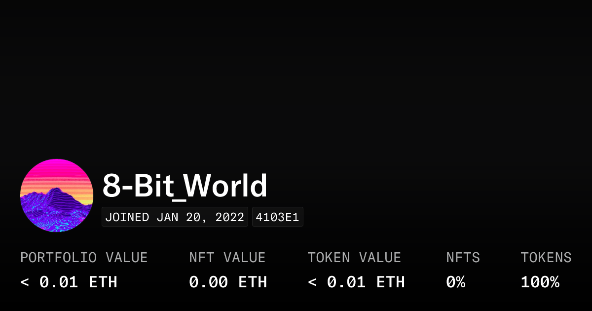 8-Bit_World - Profile | OpenSea