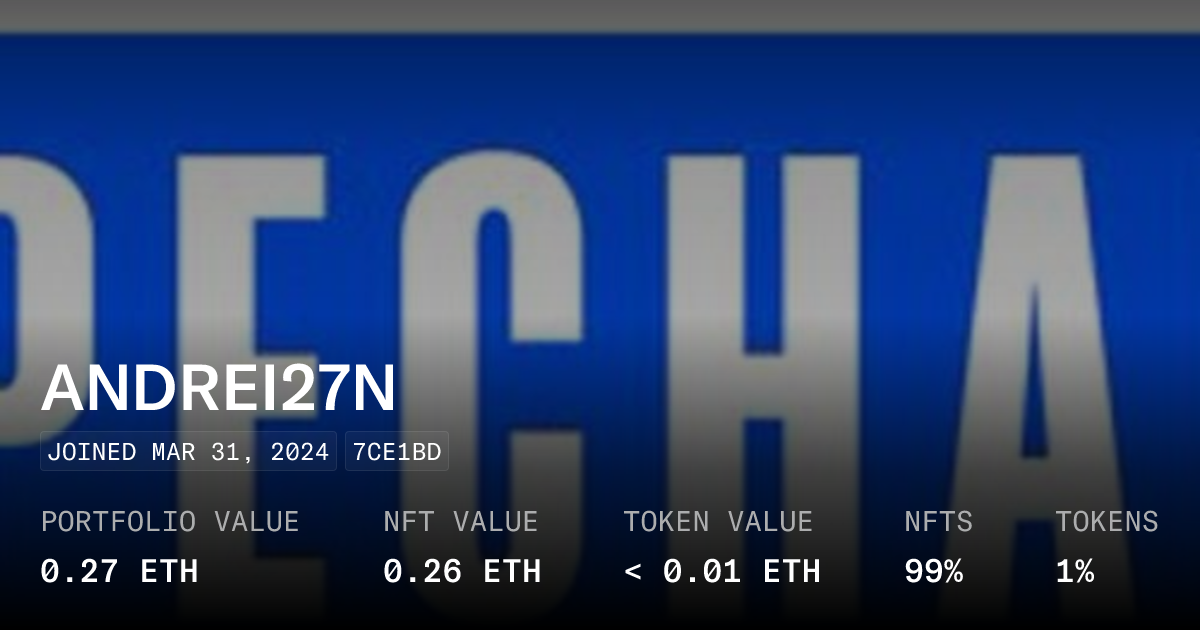 ANDREI27N - Profile | OpenSea