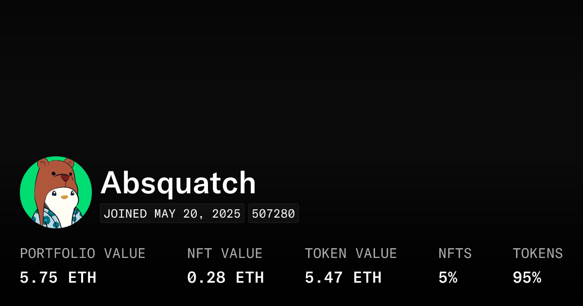 Absquatch - Profile | OpenSea