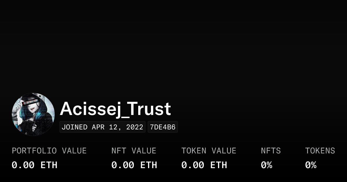 Acissej_Trust - Profile | OpenSea