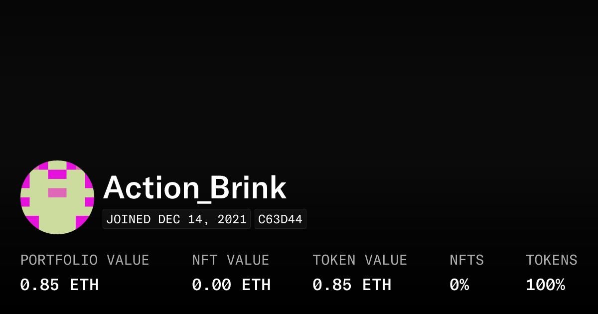 Action_Brink - Profile | OpenSea