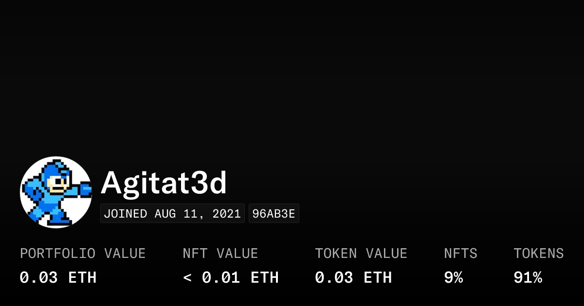 Agitat3d - Profile | OpenSea